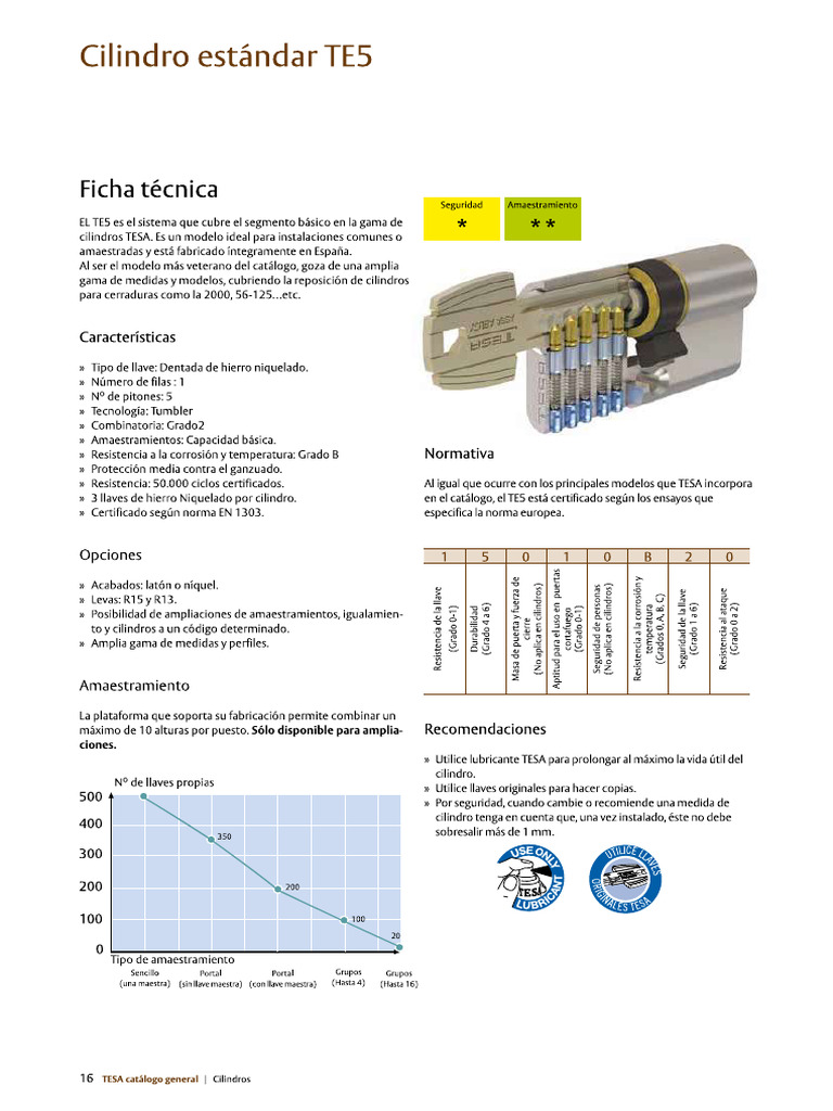Cilindro Te5 | PDF