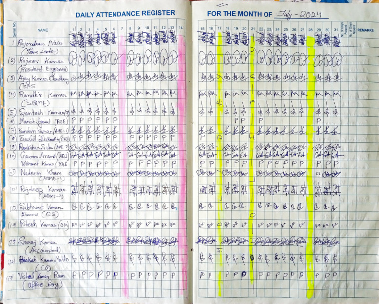 Attendance Sheet of July-2024 | PDF