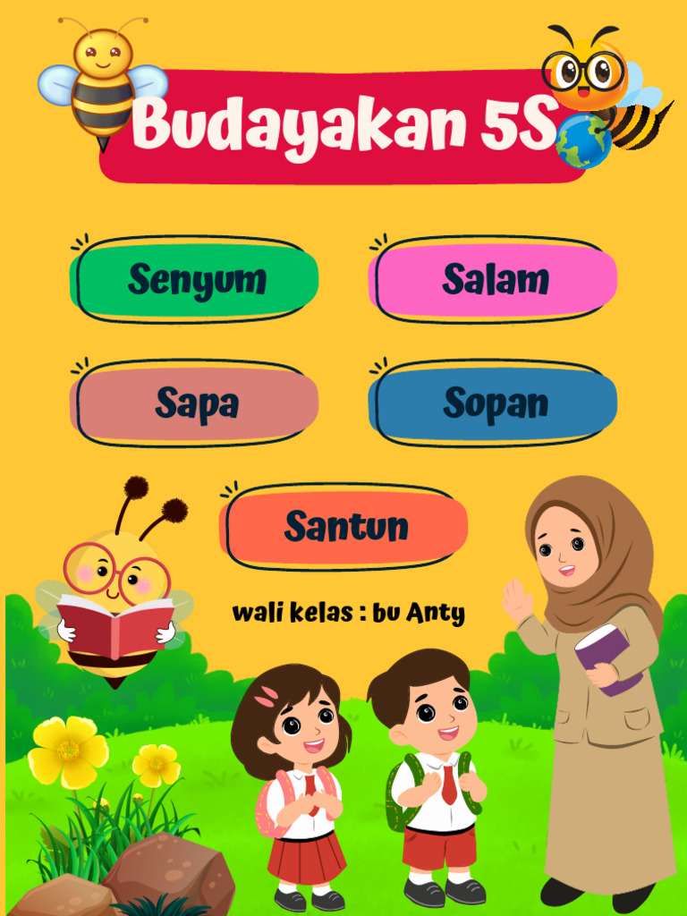 Poster Budayakan 5S | PDF