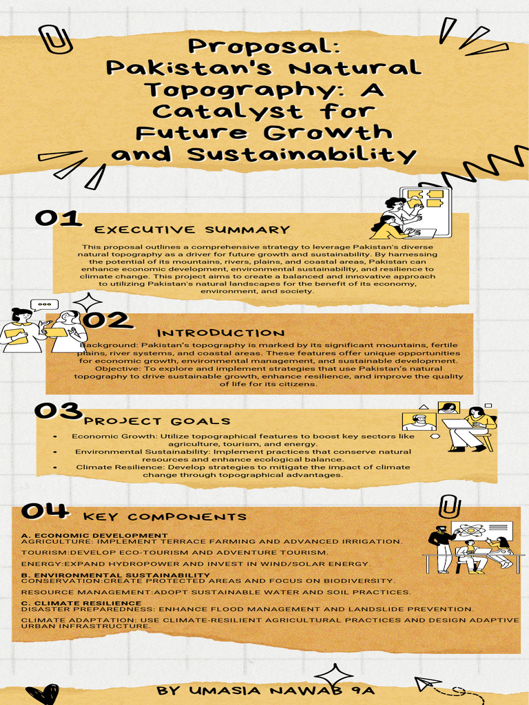 Proposal Pakistan's Natural Topography A Catalyst For Future Growth and Sustainability | PDF
