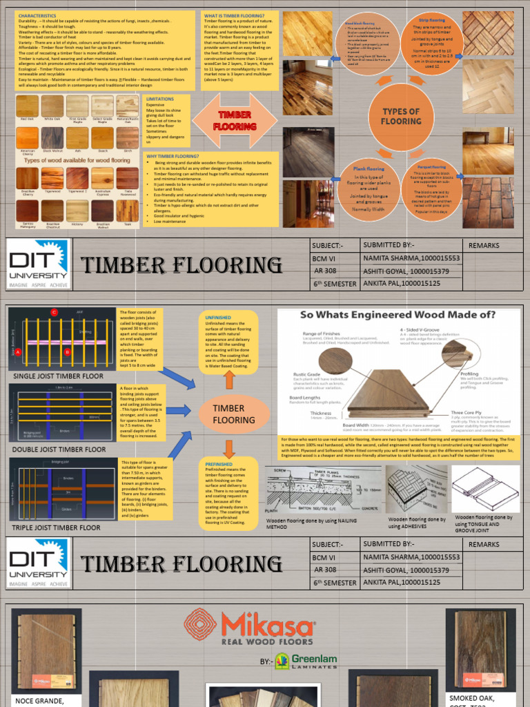 BCM Vi Timber Flooring | PDF