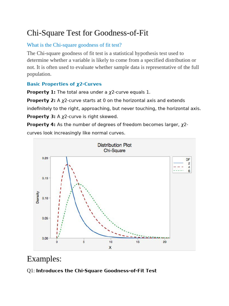 01 SI - Chi-Square Test For Goodness of Fit and Chi-Square Test For ...