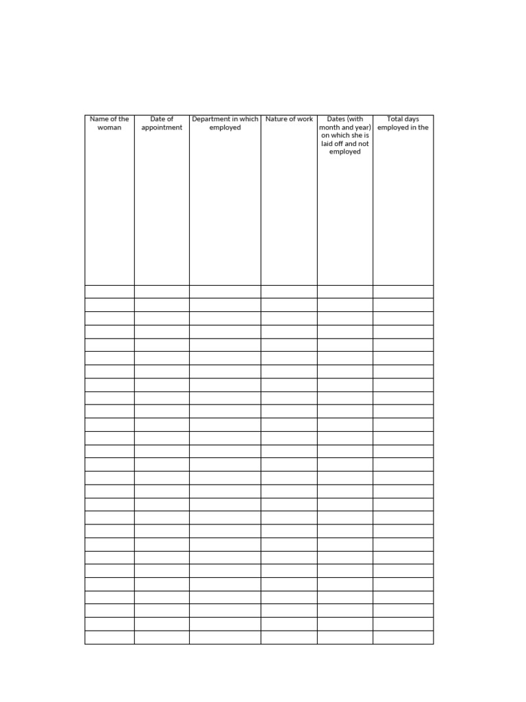 Form 10 Maternity Benefit Register | PDF