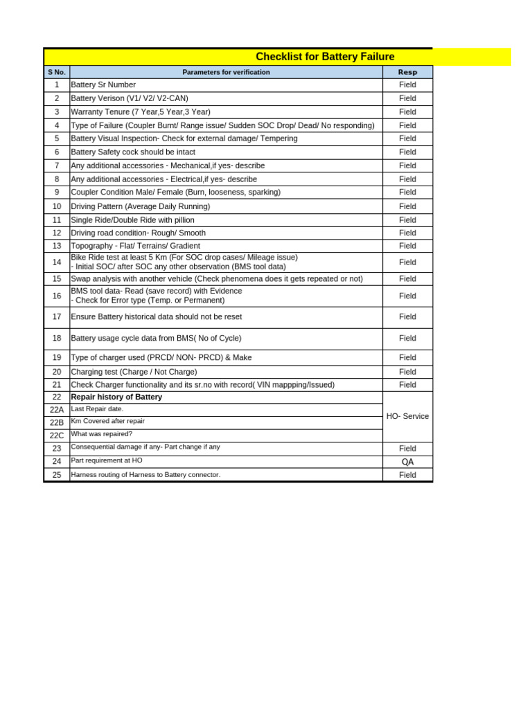 Annexure 2 - Warranty Battery Inspection Check sheet | PDF