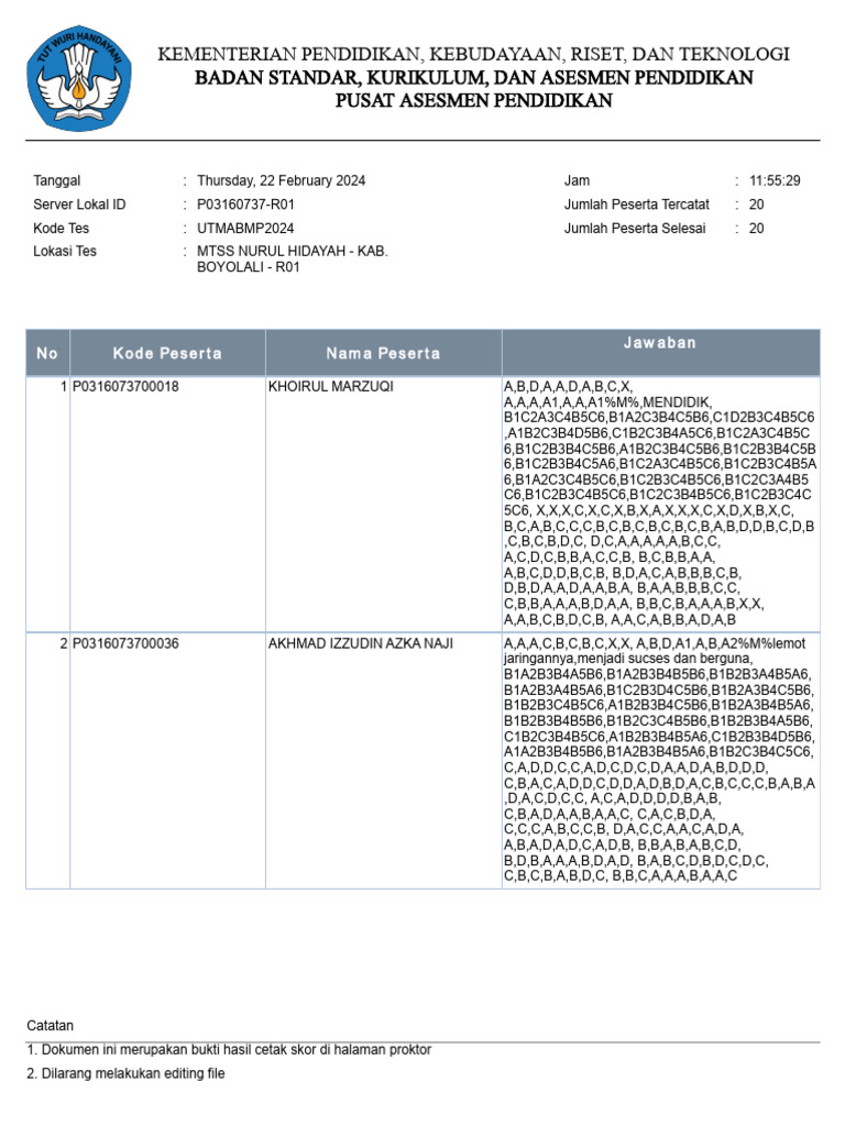 Laporan_1708577748584_H4 | PDF