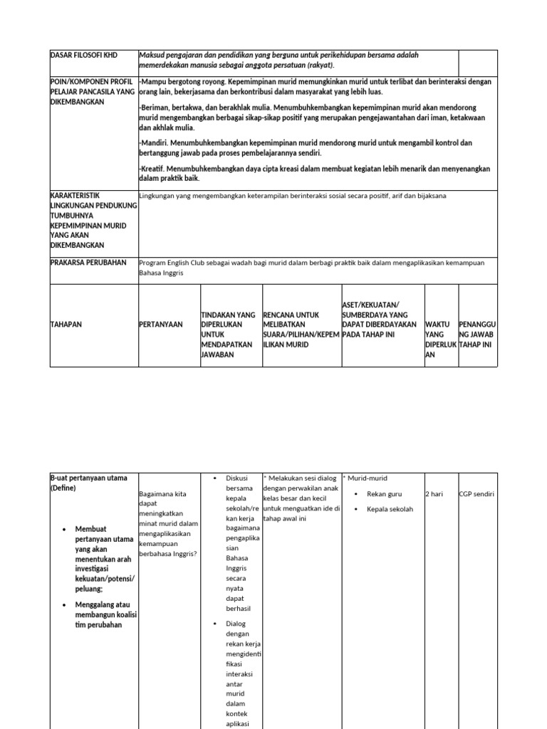 Dasar Filosofi KHD | PDF