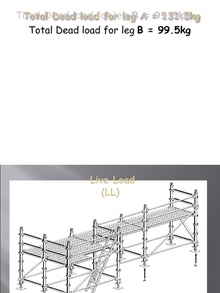 Scaffold Loading Classes and Duties & Materail Cals - 4 | PDF | Science ...