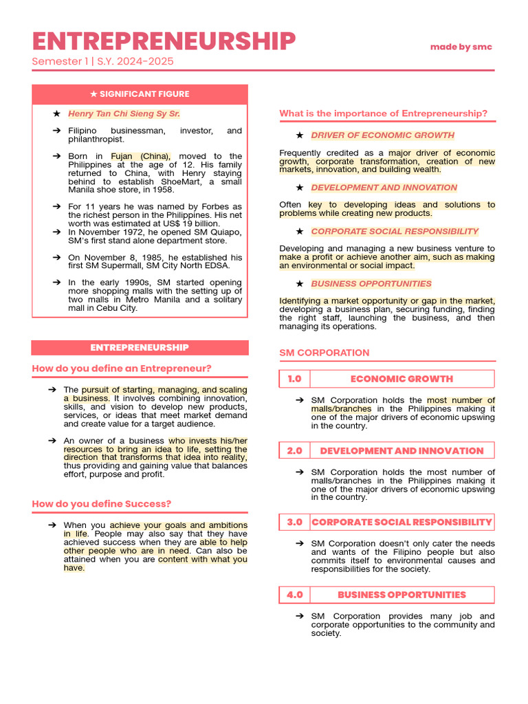 SMC S1 - Entrep | PDF