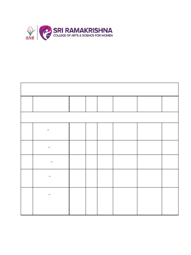 Bba Ca Syllabus | PDF