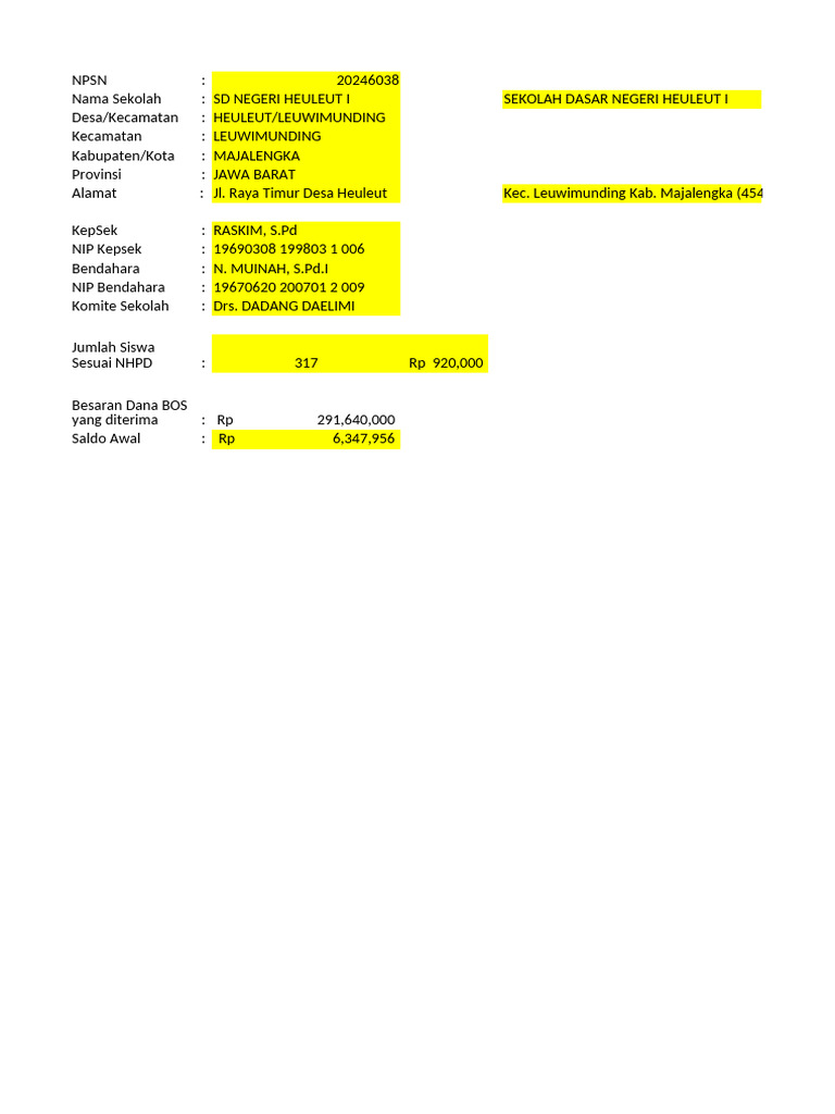 Contoh Format Manual RKAS | PDF