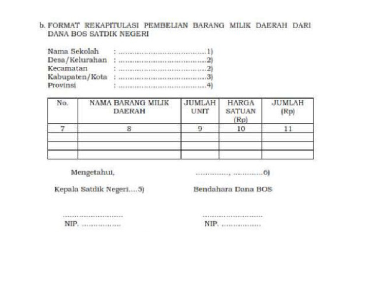 Contoh Format Rekapitulasi BMD | PDF