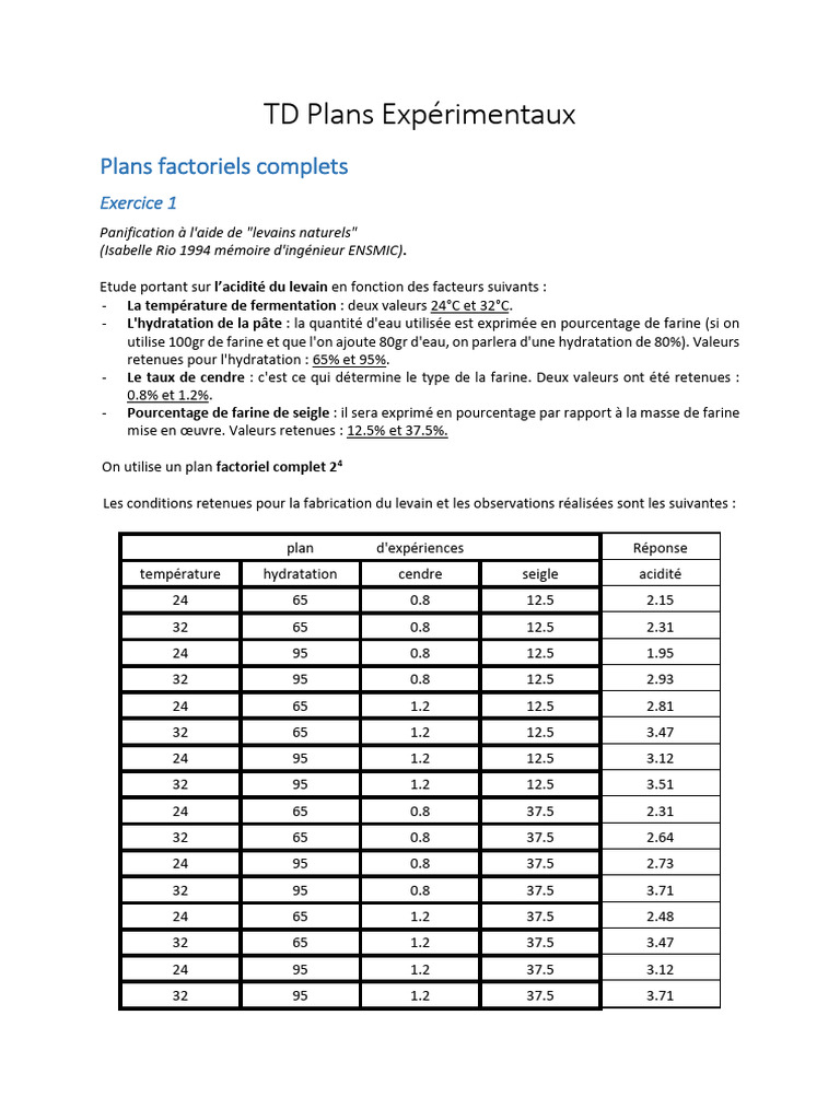 TD Plans Expérimentaux | PDF