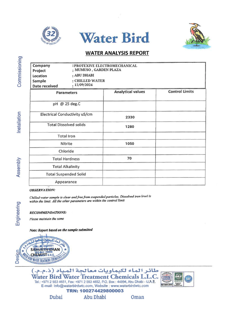 Water Bird Flushing Report | PDF