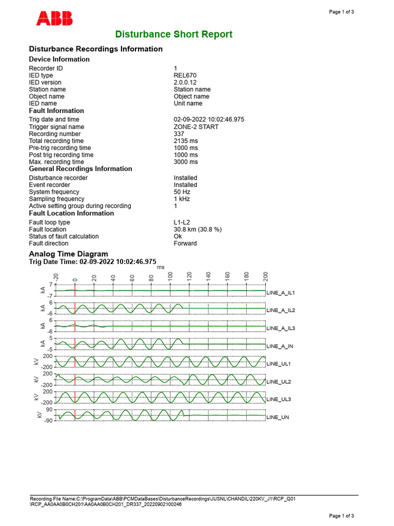 Rel670 28.04.2024 | PDF