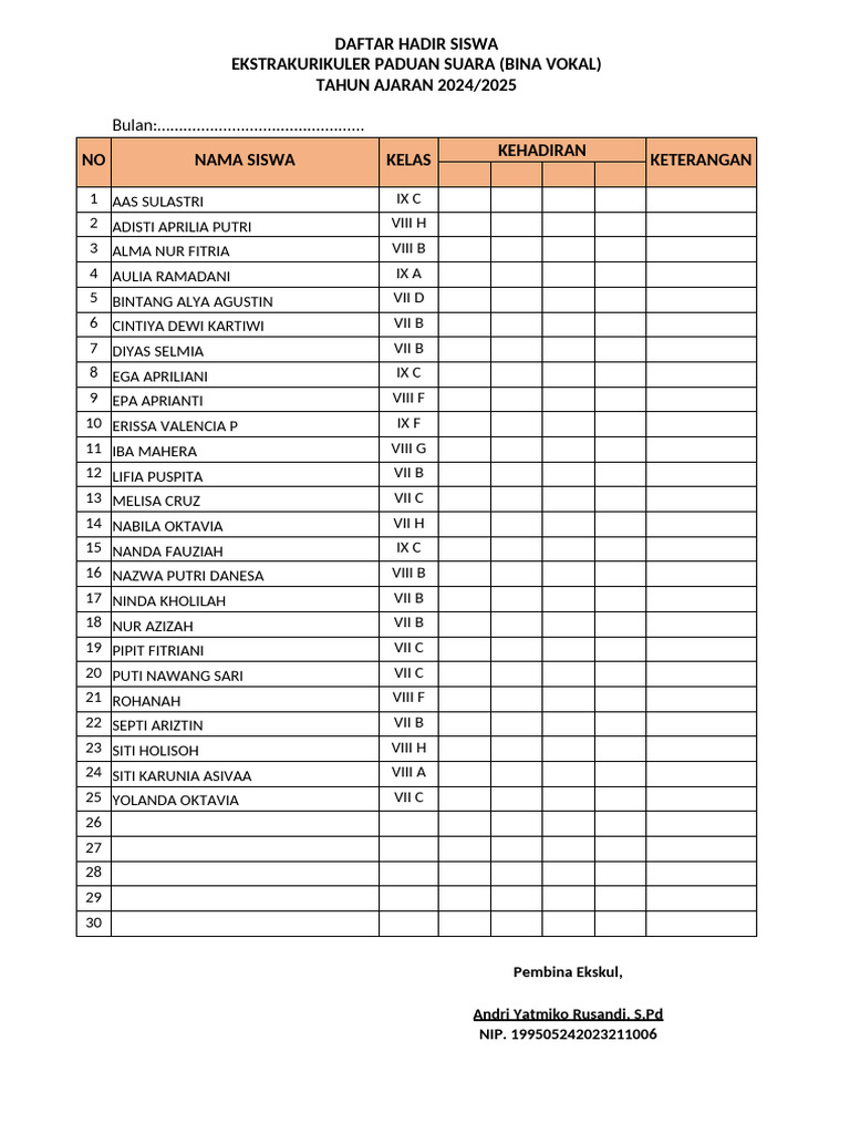 Daftar Hadir Padus | PDF