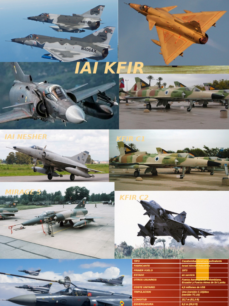 Iai Kfir | PDF