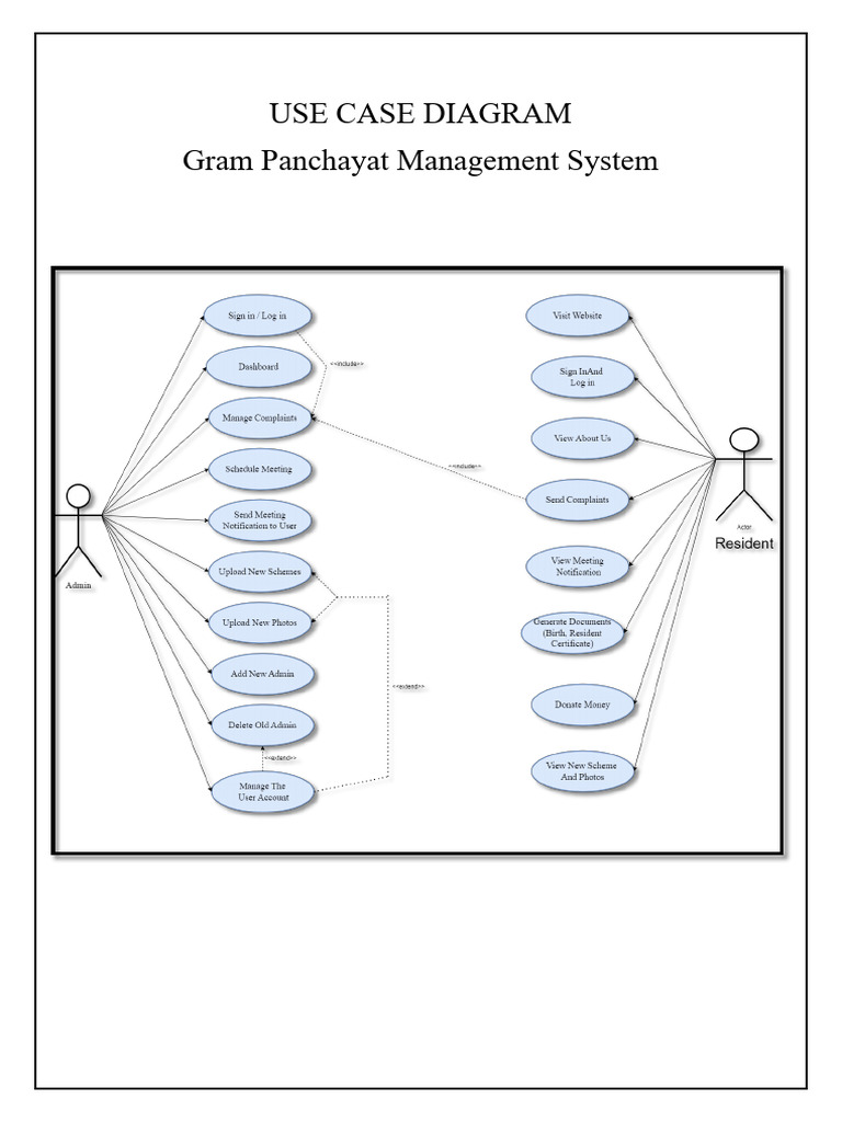 Use Case Diagram | PDF