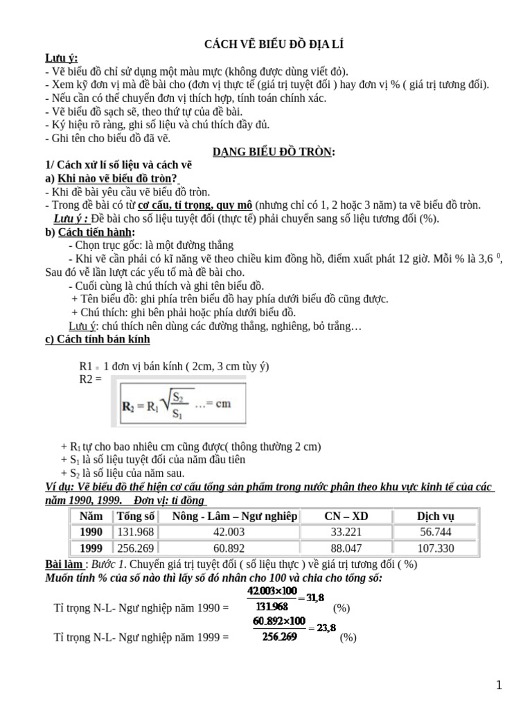 Ren Luyen Ki Nang Ve Bieu Do Mon Dia Li | PDF