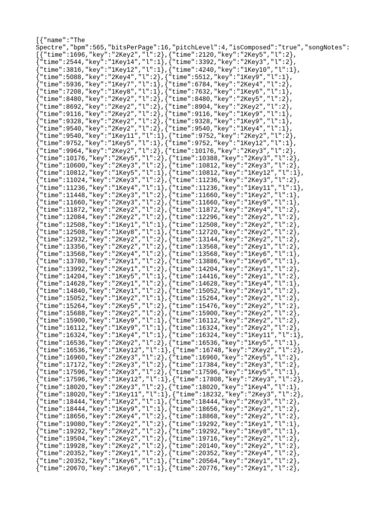 The Spectre: Song Notes and BPM | PDF