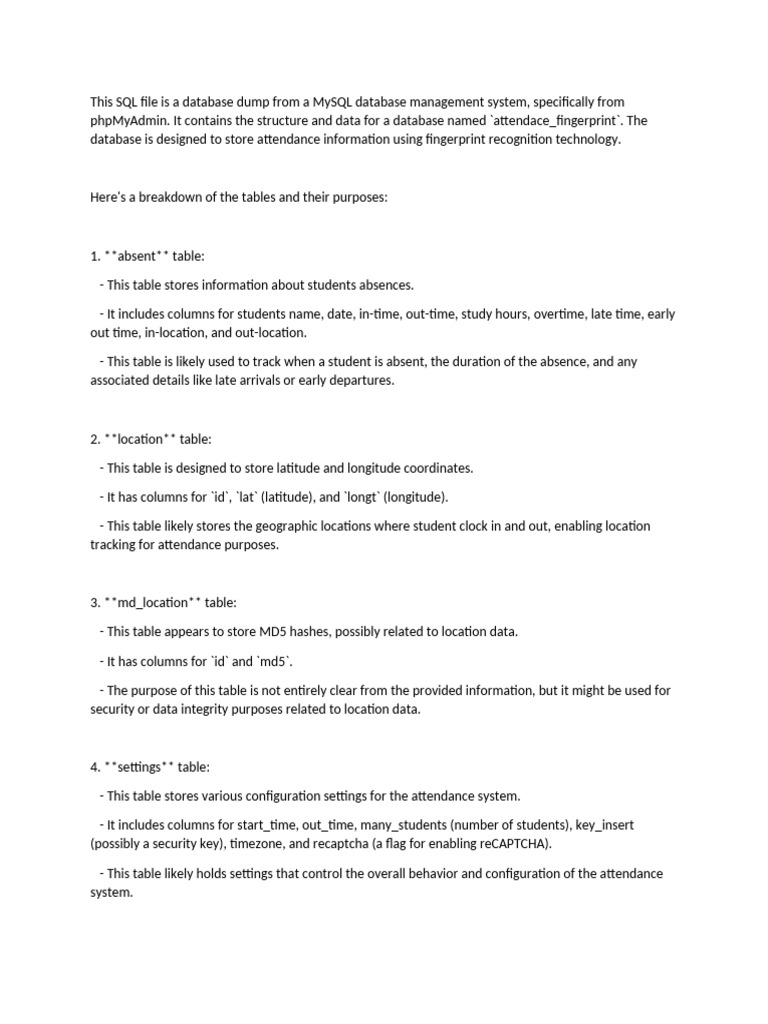 This Sql File Documentation Pdf Databases User Computing 2239