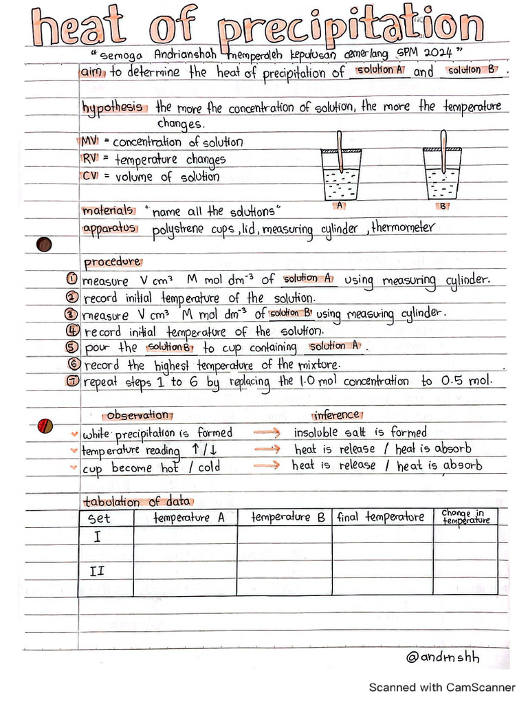 Heat of Precipitation Experiment 2 | PDF