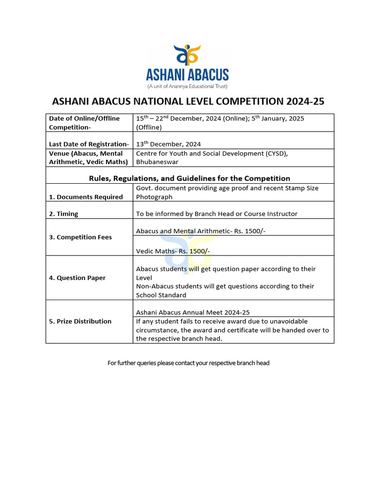 Notice - National Level Competition 2024-25 | PDF