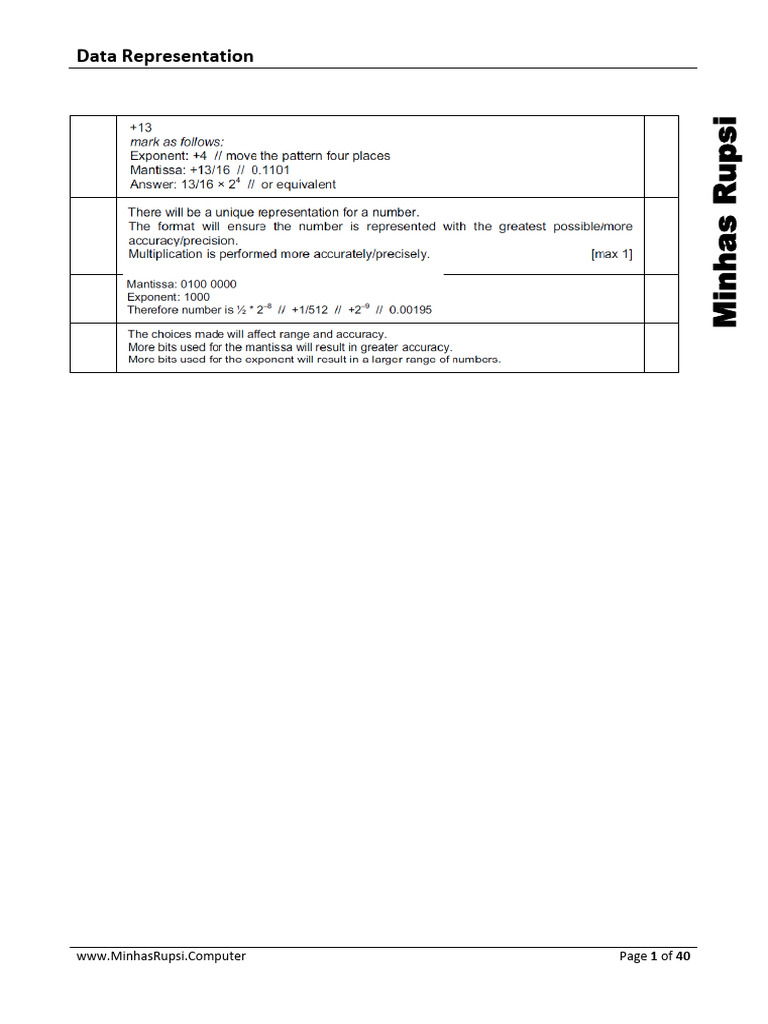1 - Data Representation - A2 - Paper 3 - MS | PDF