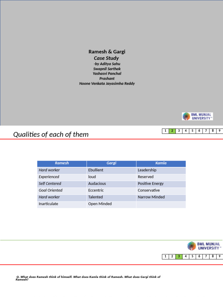 Ramesh and Gargi Case Study | PDF