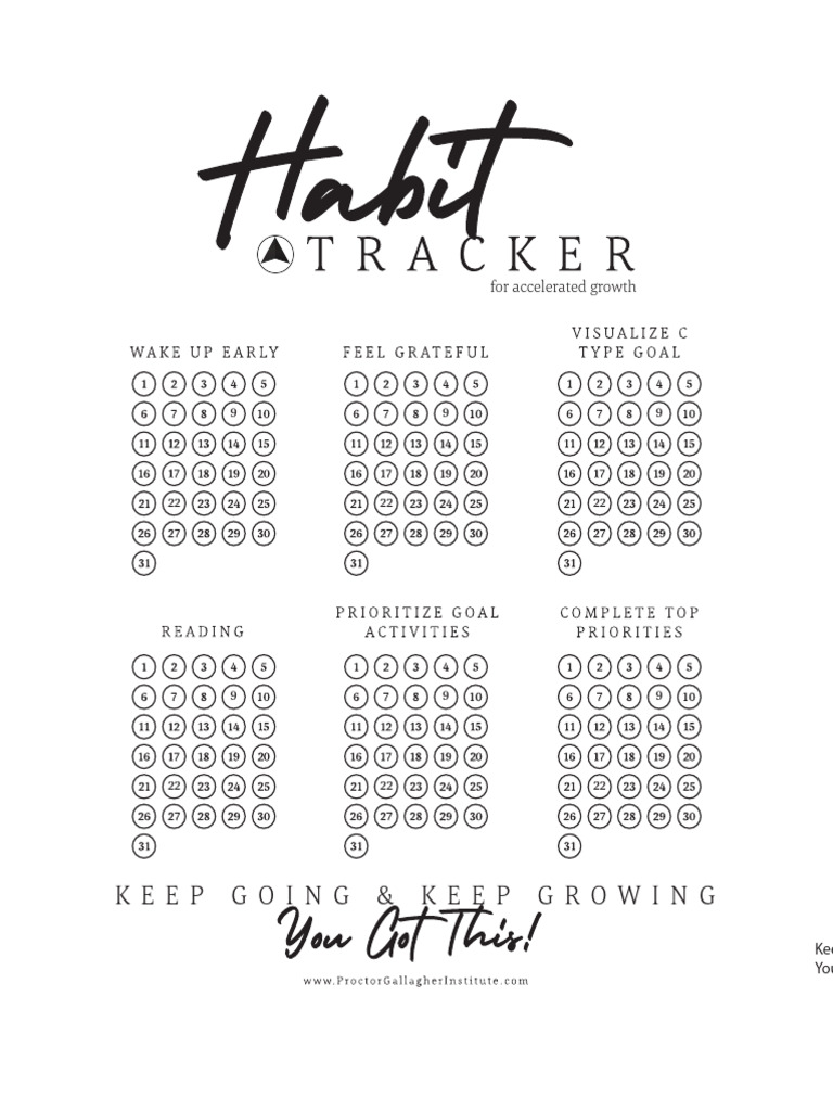 Habit Tracker Infographic | PDF