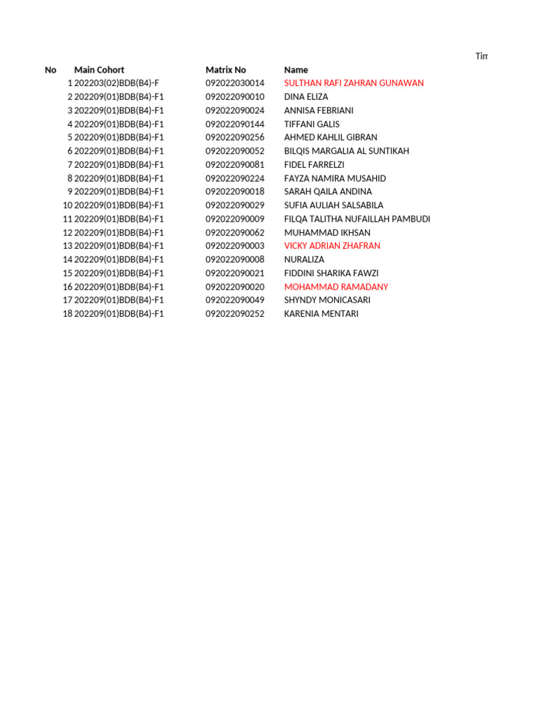 Absensi (Clss Nora) Until 12 Oct 2023 | PDF | Technology & Engineering
