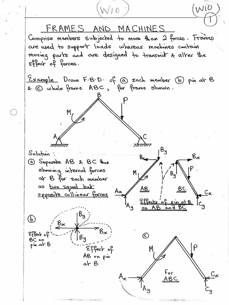 Statics-Lecture 10 - Frames Machines | PDF