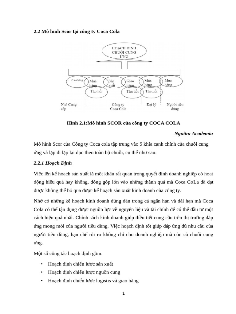 Scor Pdf