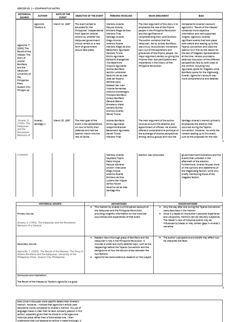 Comparative Matrix | PDF