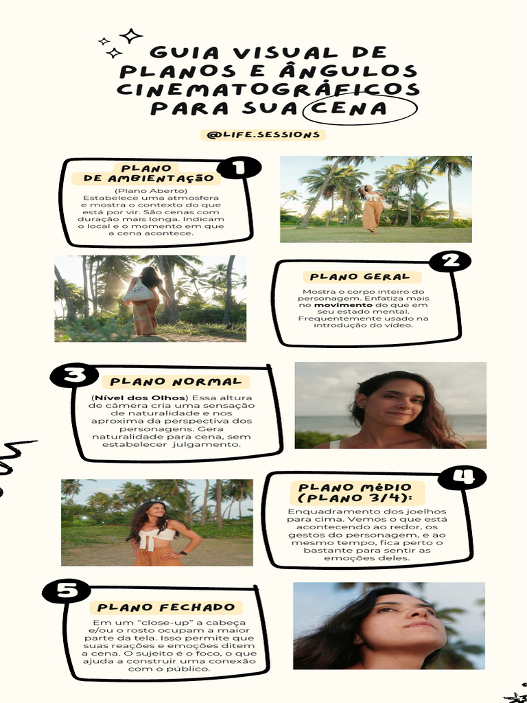 Guia Visual de Planos e Angulos Cinematograficos para Sua Cena 1 1 | PDF