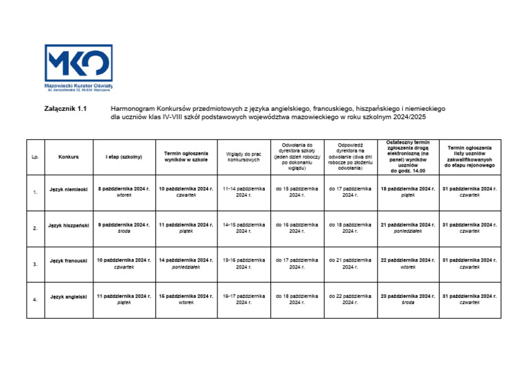 Zal 1 1 - Harmonogram Etap Szkolny | PDF