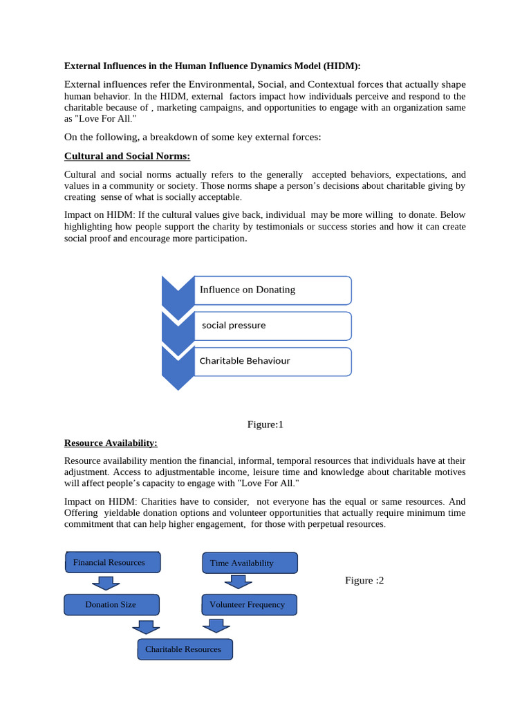 Rakib Sir (Jobayer) | PDF