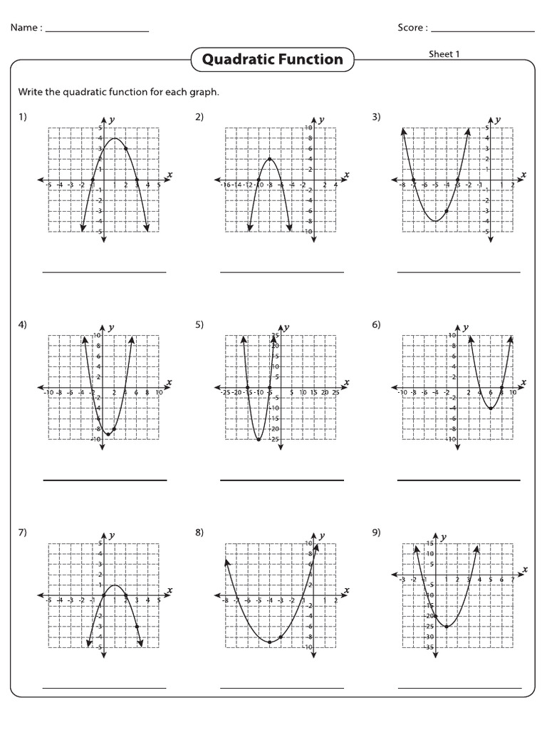 Quadratic Functions 1 | PDF