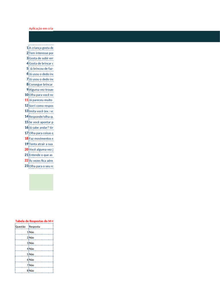Mchat - Mchat R - F | PDF