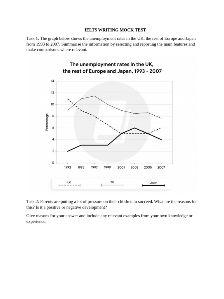 Ielts Writing Mock Test | PDF