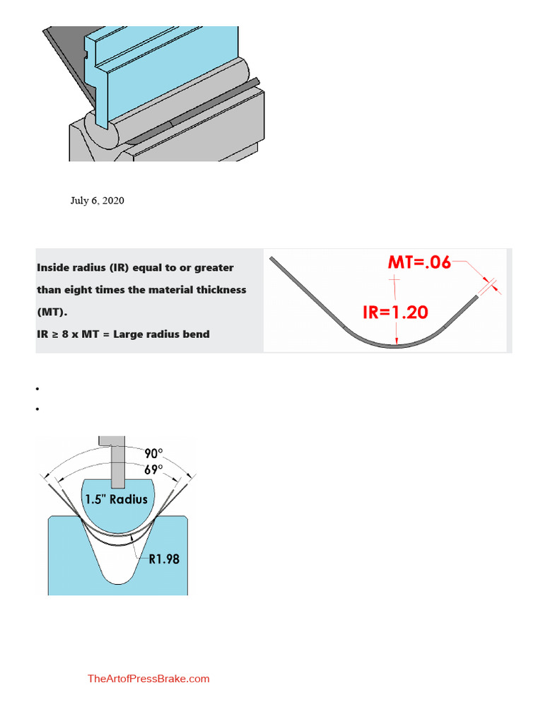 Large Radius Bending - Tackling Springback and Multi-Breakage | PDF