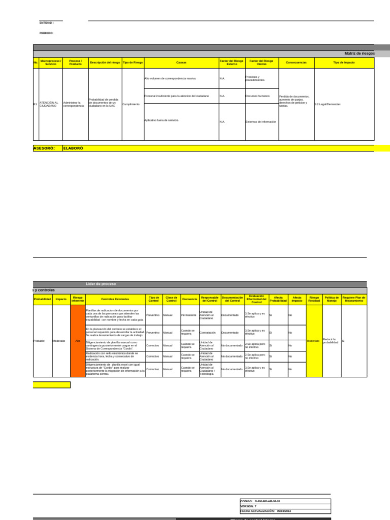 ANEXO - Matriz y mapa de riesgo y control interno | PDF