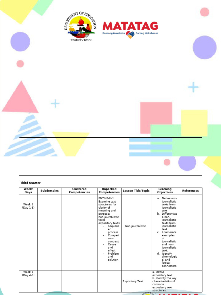 English 7-Quarter 3 Unpacked | PDF