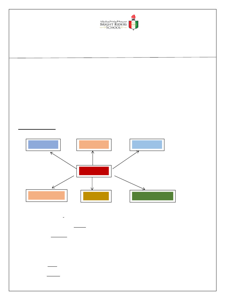 Gd 5 Adjectives Notes - Portal UPDATED | PDF
