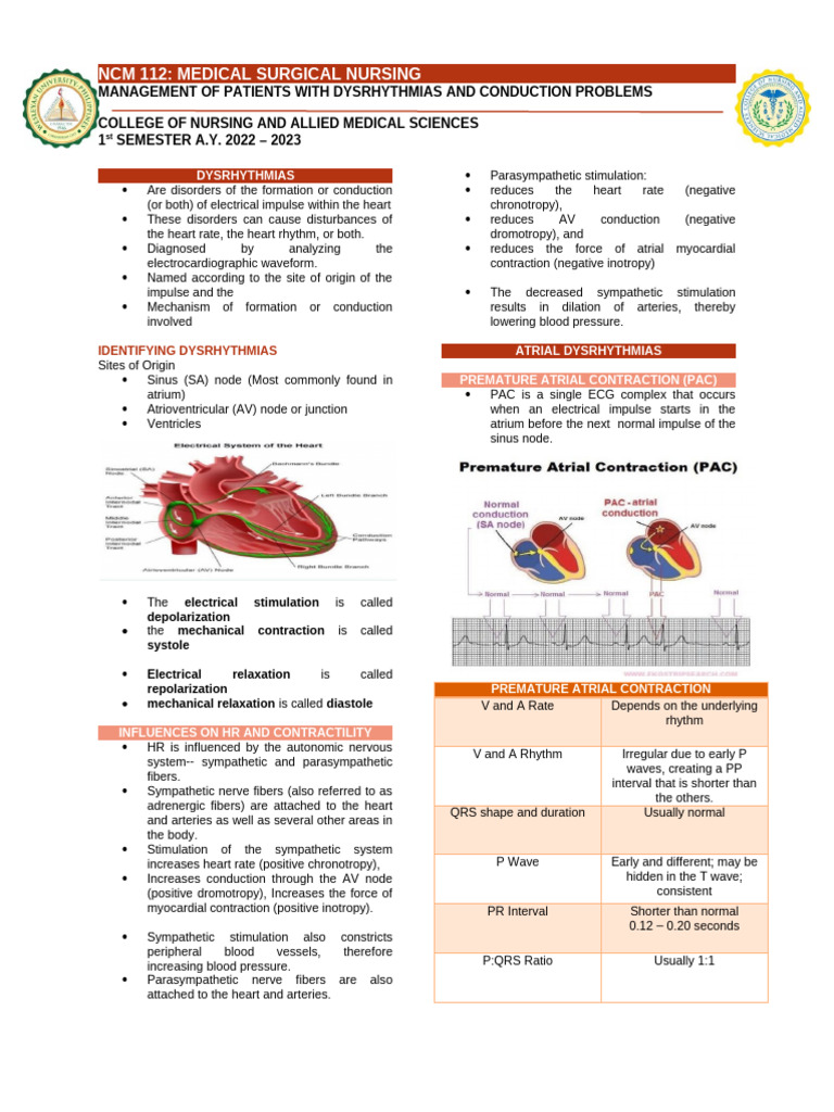Trans Cardio Dysrhythmias | PDF