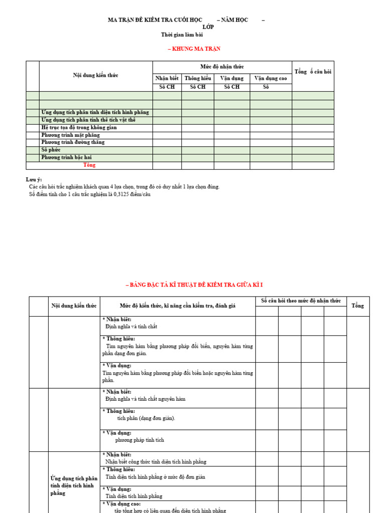 Ma Tran Bang Dac Ta KT Cuoi Hkii - 2023 2024 - Toan 12 | PDF