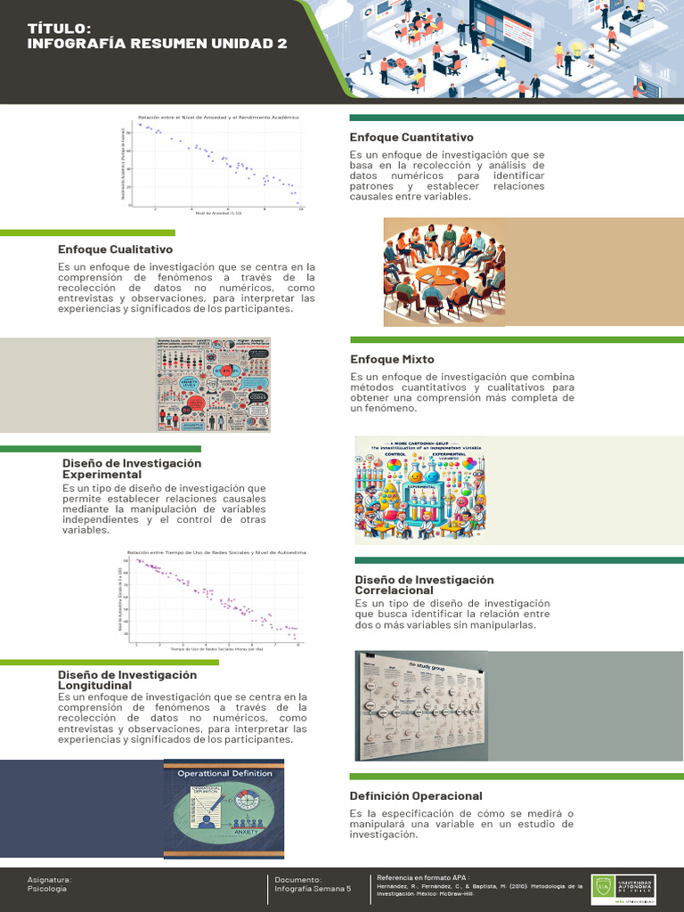 Infografi81a+resumen+U2 | PDF