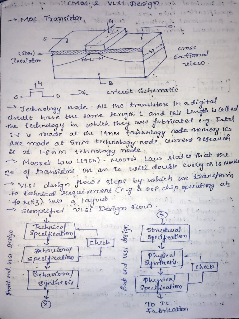 Cmos Unit1 | PDF