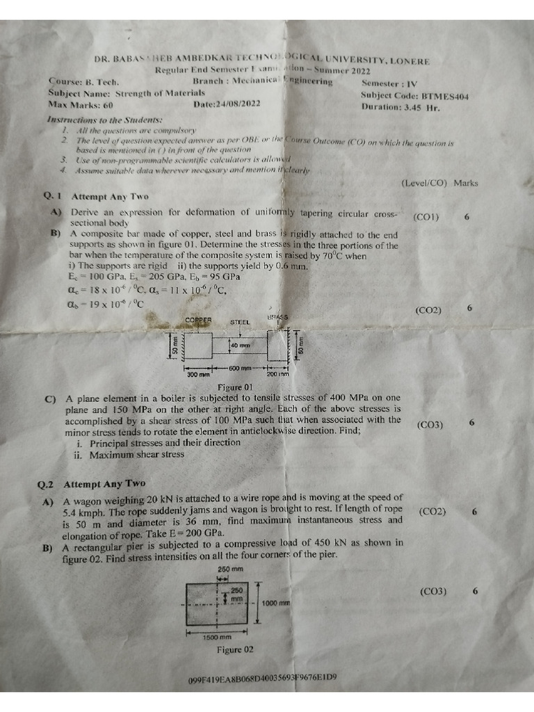 SOM 2022 Notes | PDF