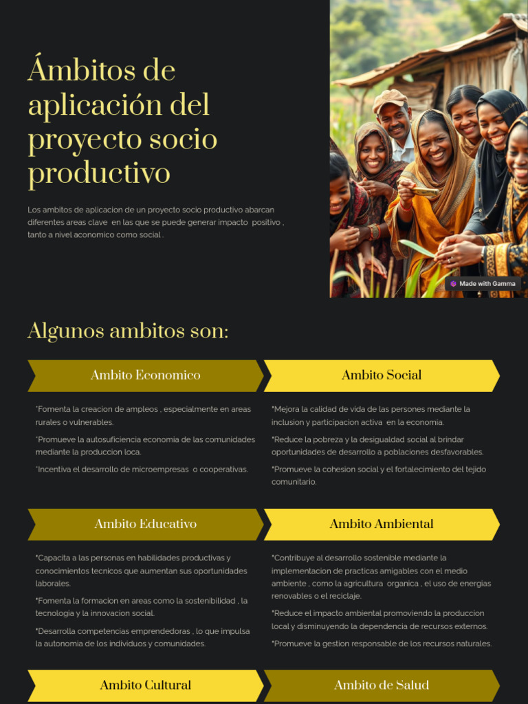 Ambitos de Aplicacion Del Proyecto Socio Productivo | PDF Ambitos de Aplicacion Del Proyecto Socio Productivo | PDF