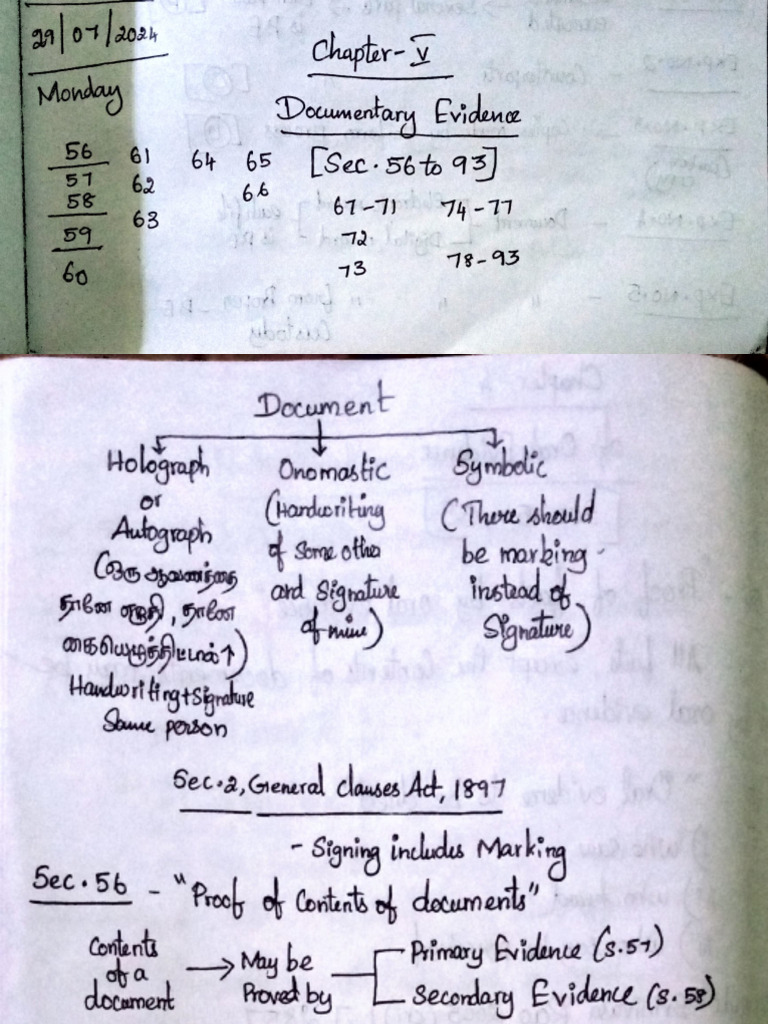 BSA Sec 56 To 103 | PDF